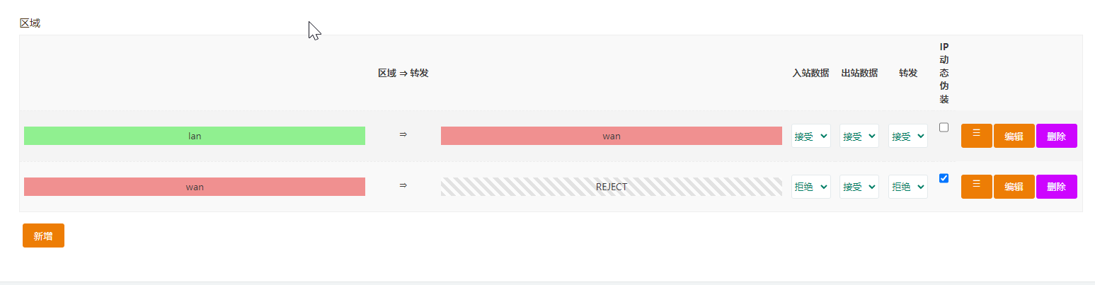 启用ipv6以及如何做基于ipv6的ddns实现内网设备穿透 - DongVPS-DongVPS